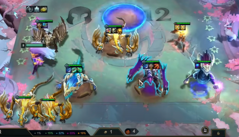 Đội hình 6 rồng DTCL mùa 7.5 mạnh nhất TFT - Thapdien.com