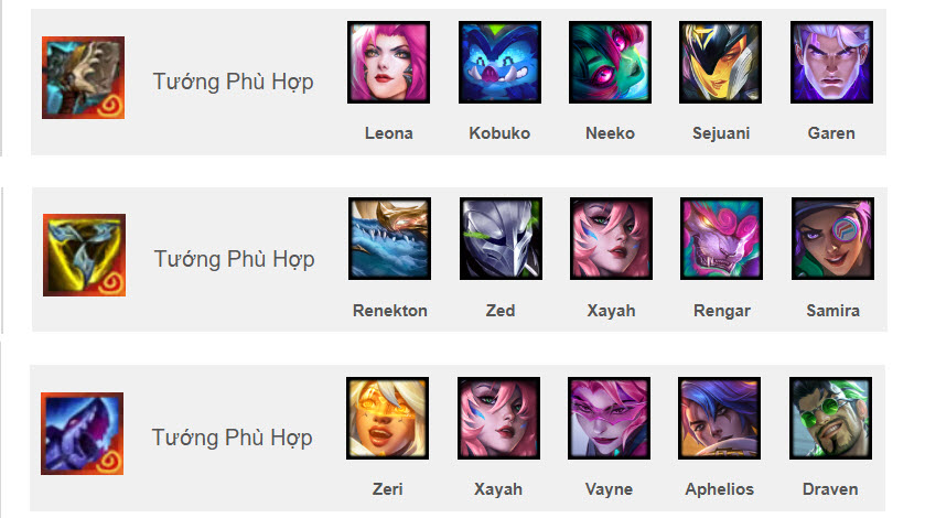 Trang bị tạo tác TFT hợp với tướng nào DTCL Mùa 14? - Thapdien.com